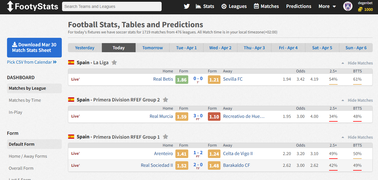 Review of FootyStats.org - DEGENBET